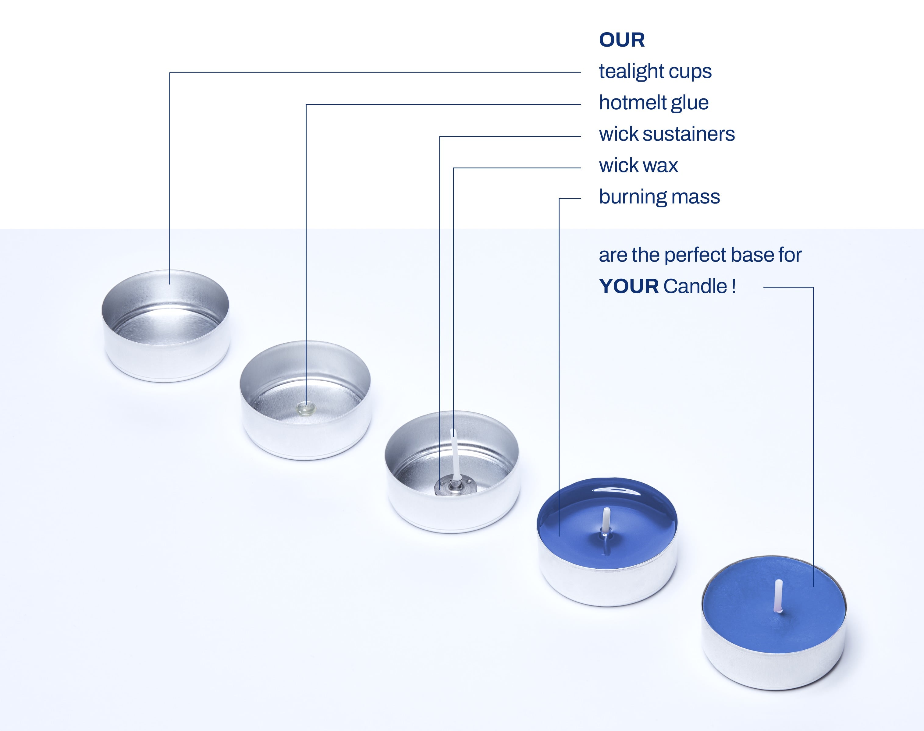 RICK USA — Candle Industry